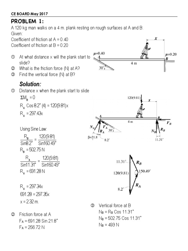 2017-CE May PDF | PDF