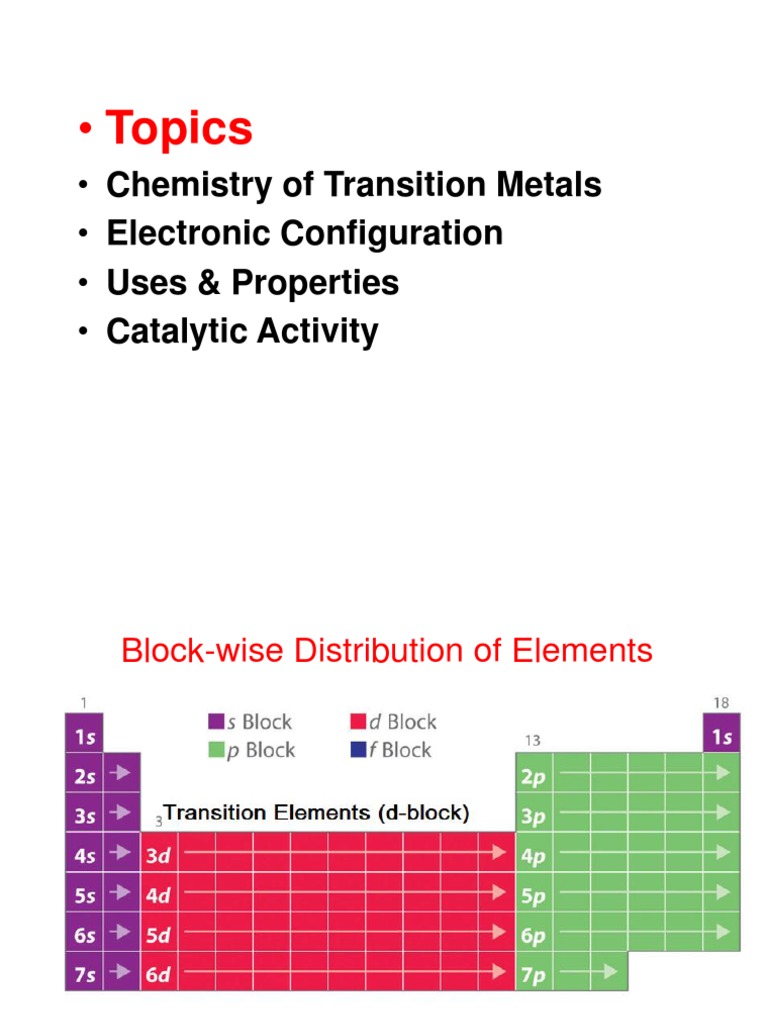 Transition Elements | PDF | Transition Metals | Coordination Complex