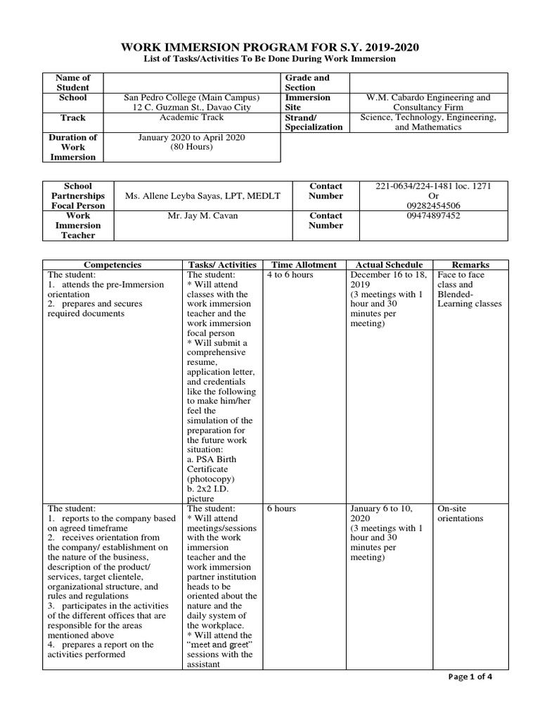 WM Cabardo List of Tasks | PDF | Business