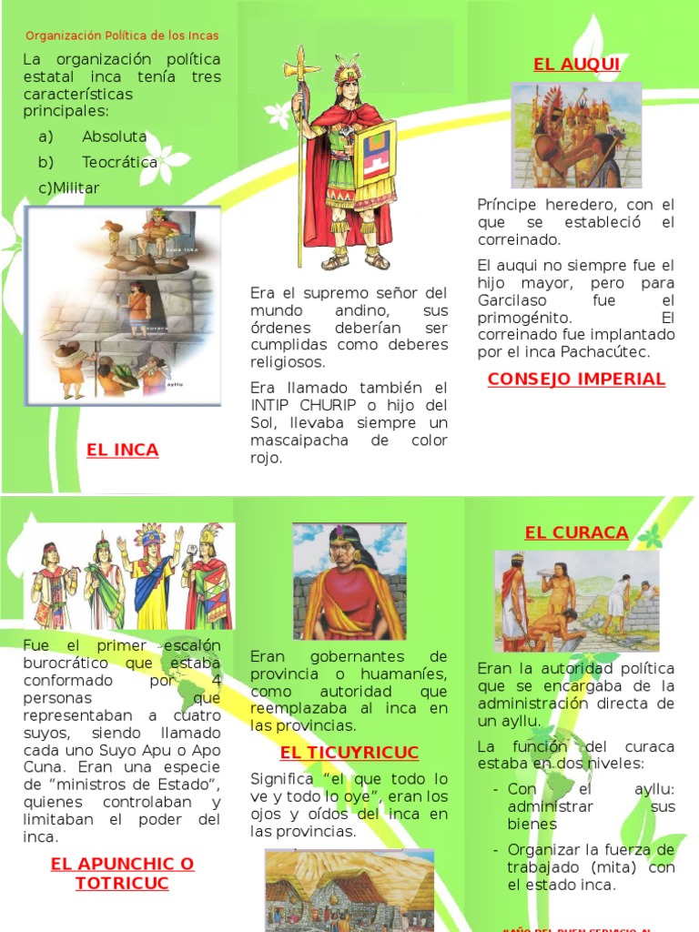 Tripticos de La Organizacion Politica de Los Incas | PDF | Imperio Inca ...