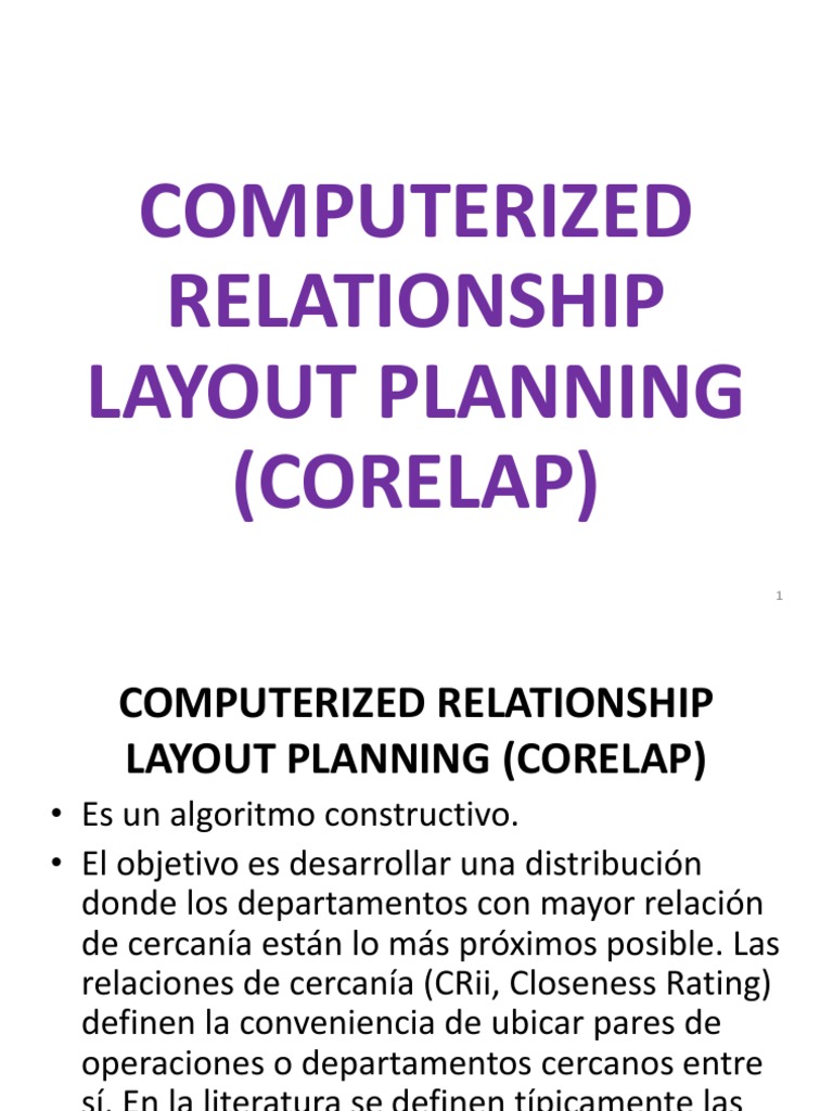 Metodo Corelap | PDF | Matemáticas Aplicadas | Áreas de informática