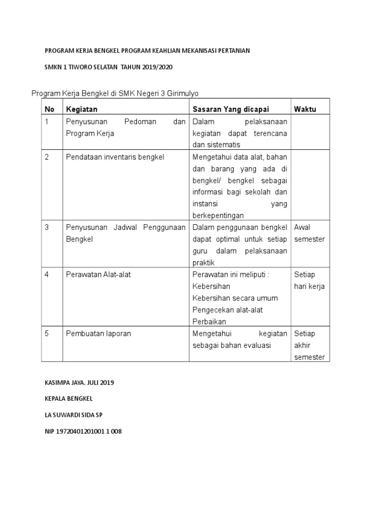 Program Kerja Kepala Bengkel | PDF