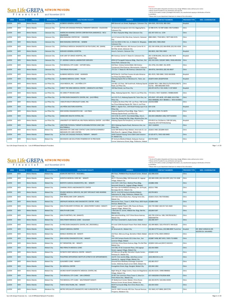SLGFI List of Network Providers As of November 2019 | PDF | Makati ...