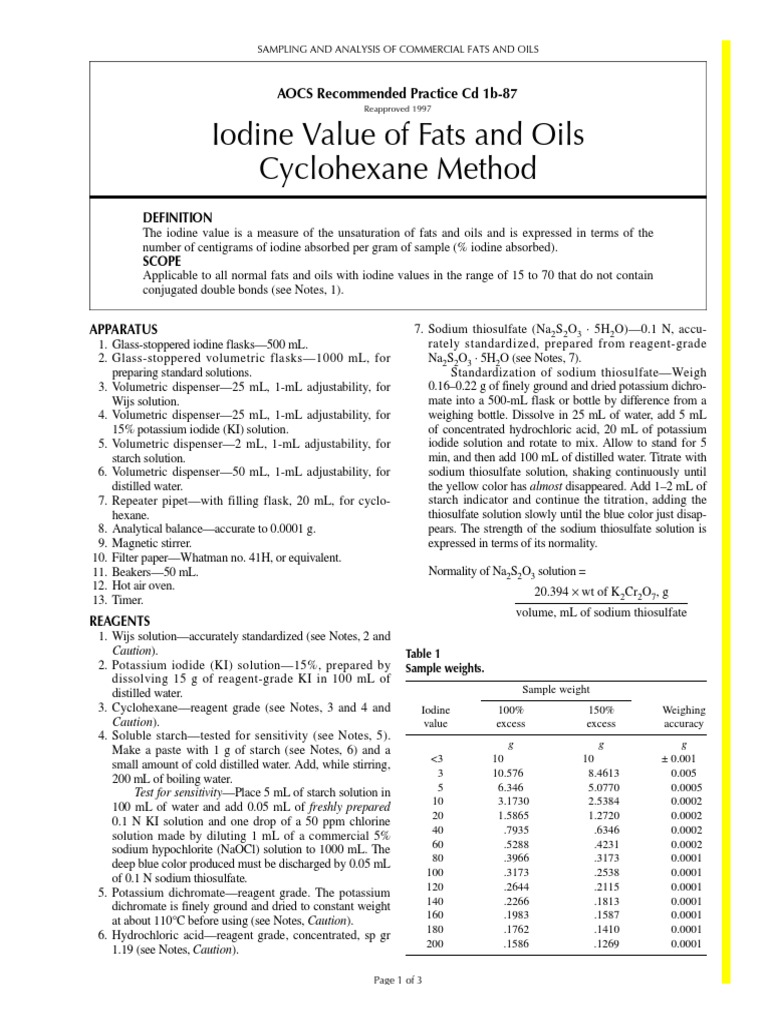 AOCS CD 1b-87 | PDF | Chemical Compounds | Chemical Substances