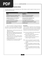 English 2 - Q1 - Mod5of8 - Common and Proper Nouns - v2 | PDF | Learning | Noun