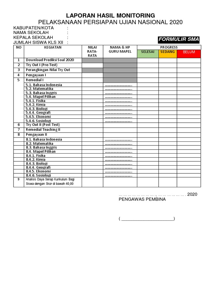 Laporan Monitoring Ujian Nasional 2020 | PDF