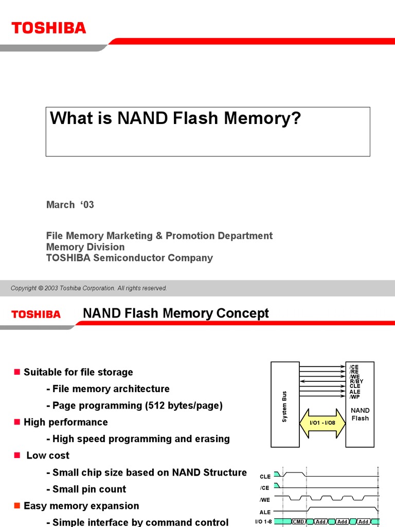 What Is Nand Pdf Flash Memory Error Detection And Correction