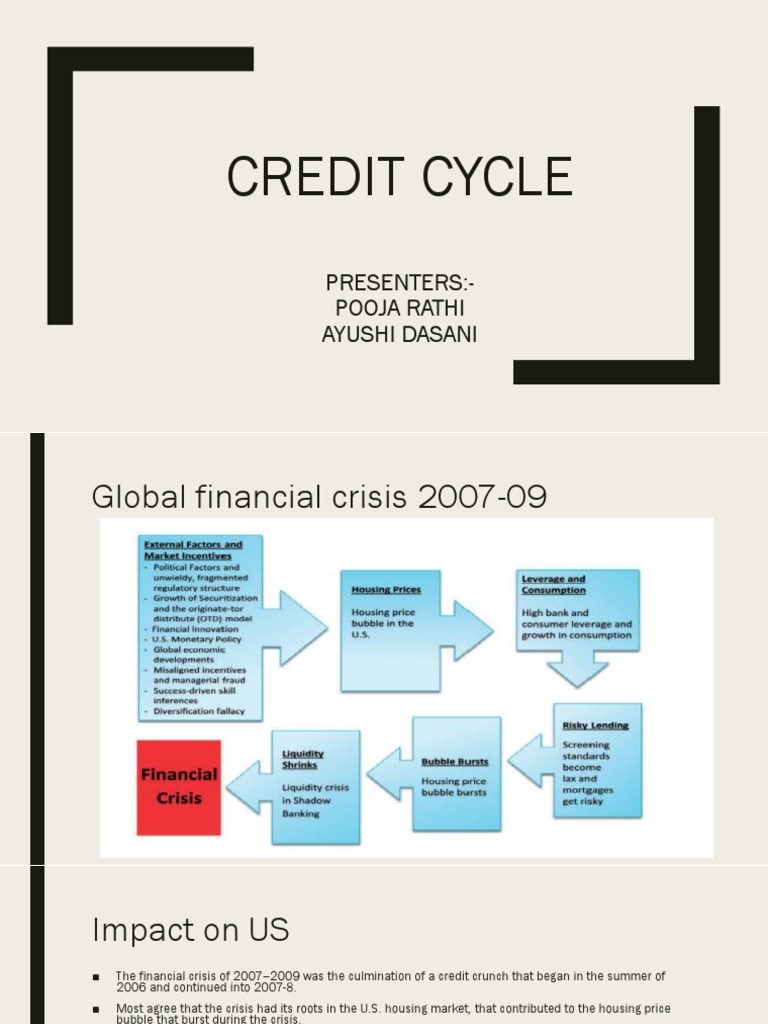 CREDIT CYCLE Retail Banking | PDF