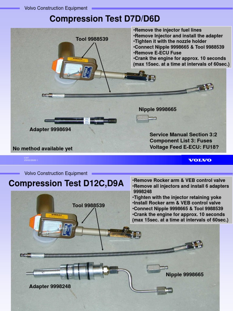 D6&7DCompression Test | PDF