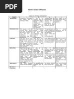 Recitation Chips Printable | PDF