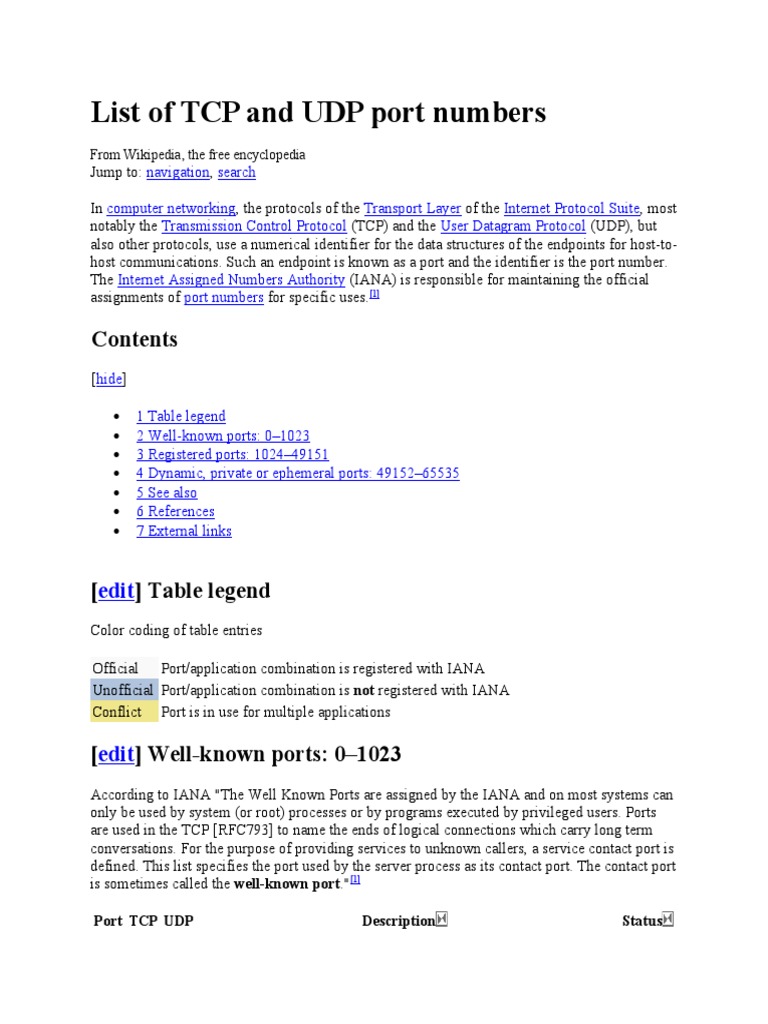 List of TCP and UDP Port Numbers | PDF | Port (Computer Networking ...