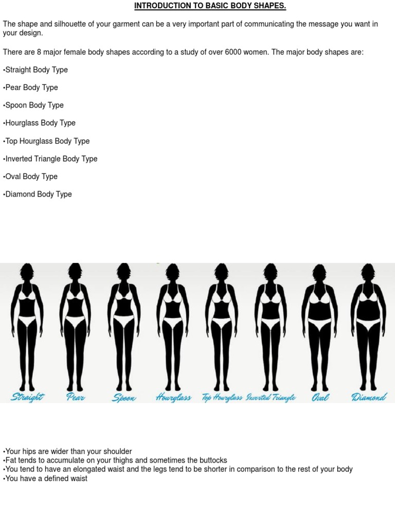 Spoon Body Type