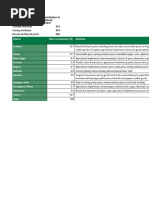 FTECH 4422 - 001 Post-Harvest Handling | PDF | Postharvest | Food And Drink