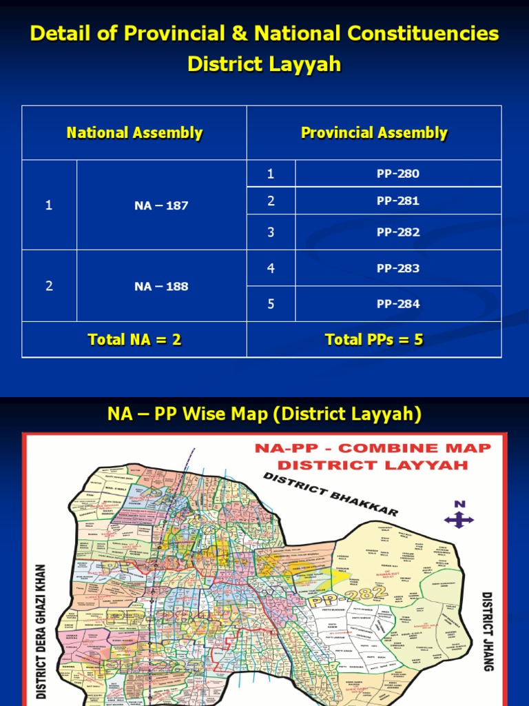 Briefing - Political Profile PDF | PDF
