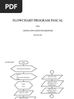 Kalkulator Sederhana Dengan Flowchart | PDF