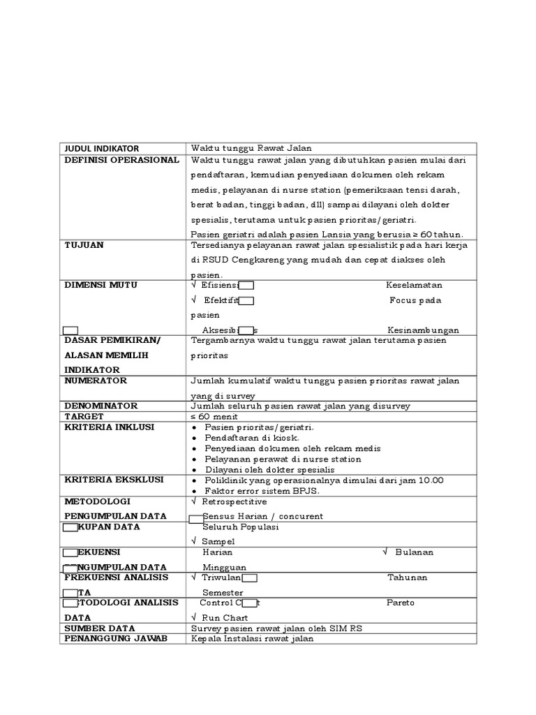 Indikator Mutu Rev | PDF