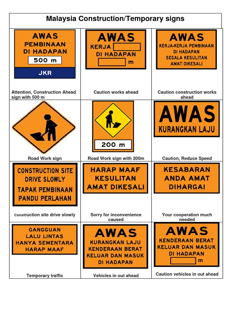 Malaysia Construction and Traffic Signs | PDF