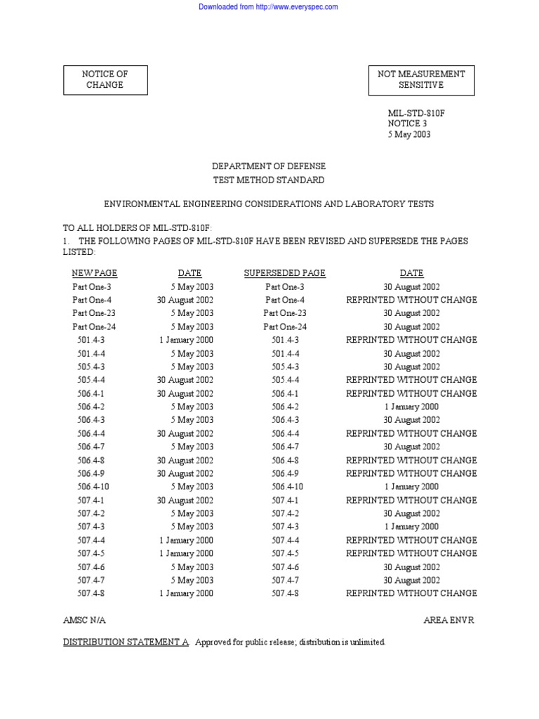 Mil STD 810F - Notice 3 | PDF