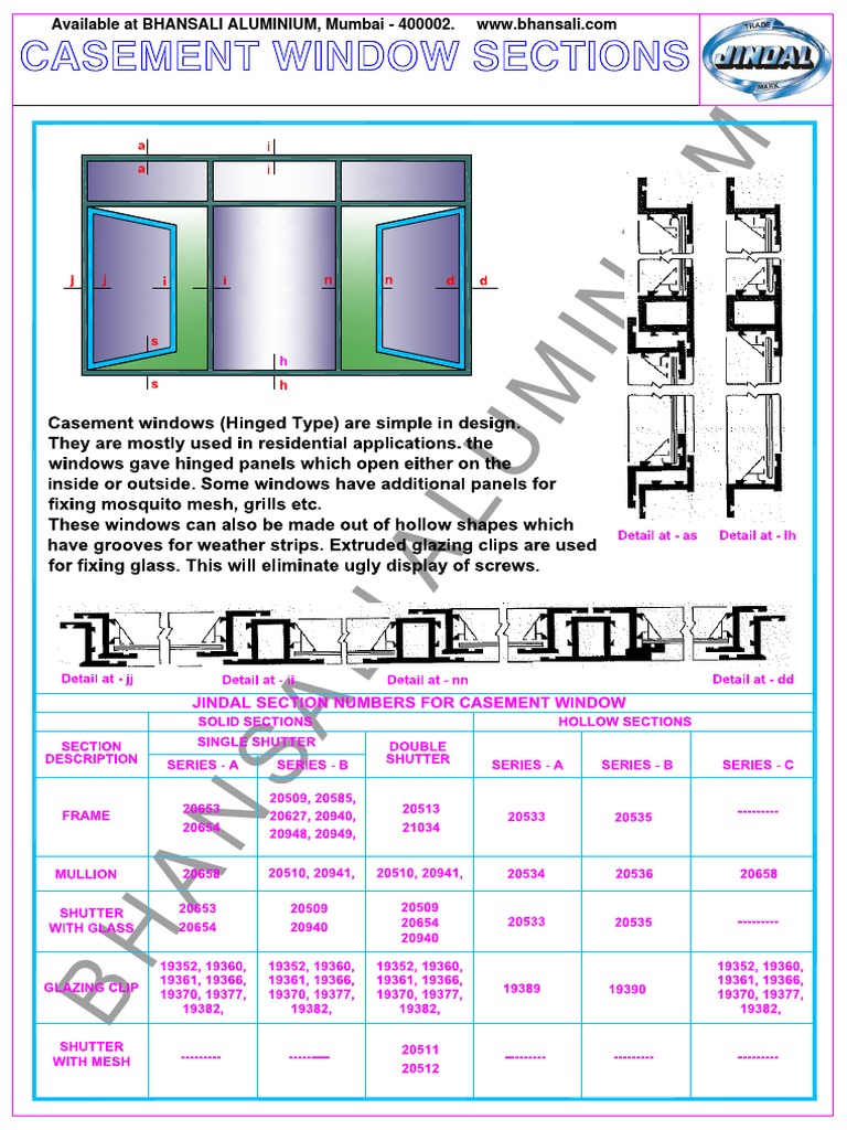 Casement Window Sections | PDF