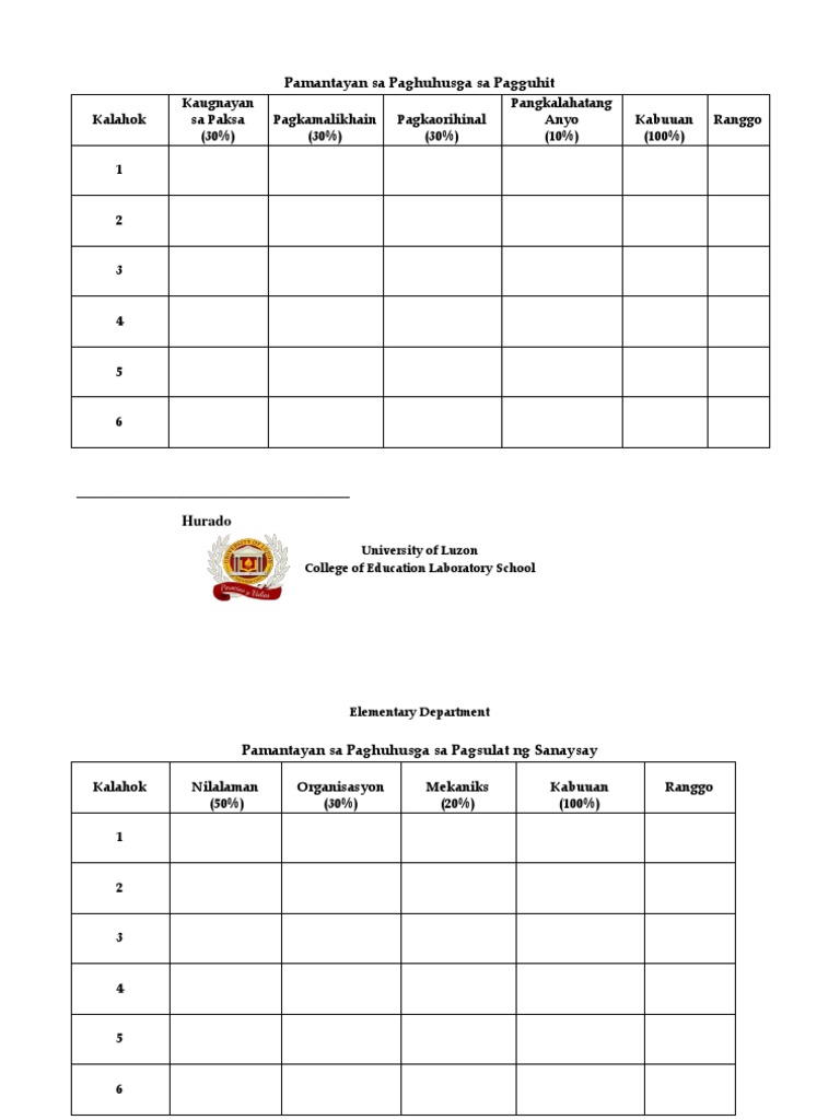 Pamantayan Sa Paghusga | PDF