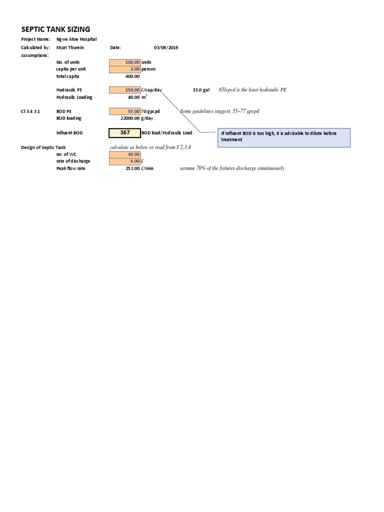 STP Calculation | PDF