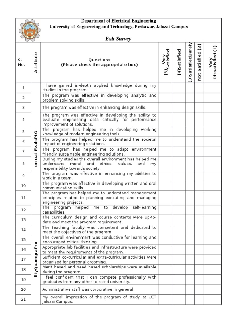 Analyzing Student Satisfaction and Program Effectiveness: An Exit ...