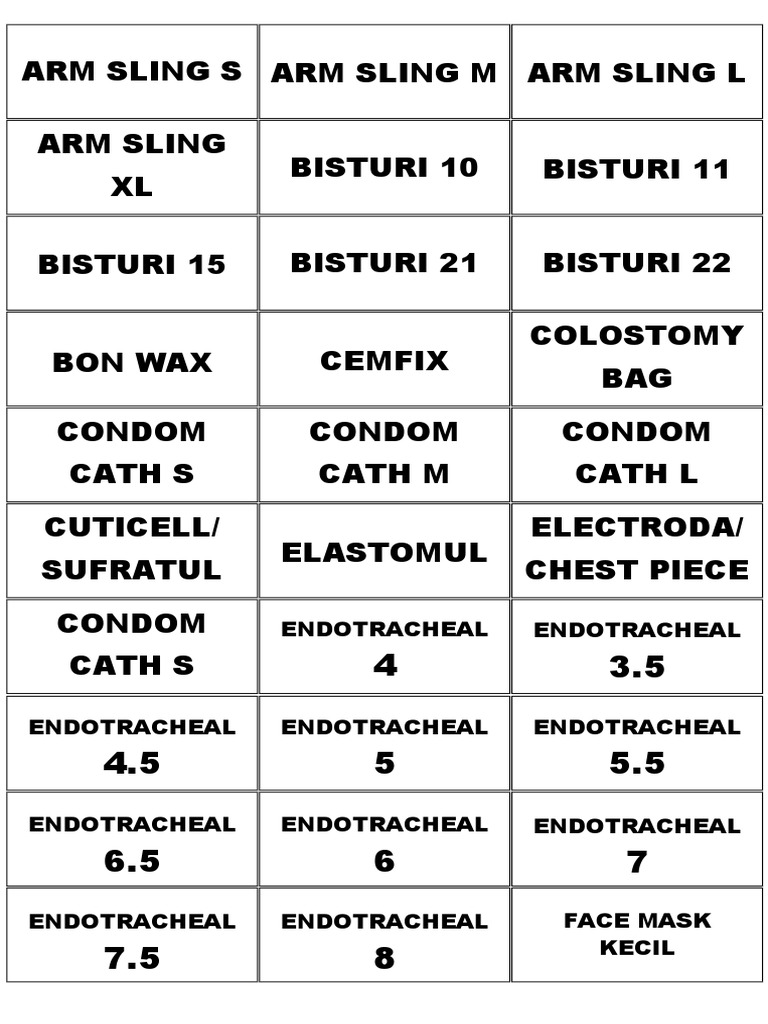 Tabel Nama Alkes | PDF