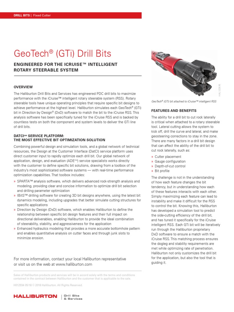 Halliburton Drill Bit Oil