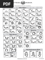 Rfa Form Sample | PDF | Civil Engineering