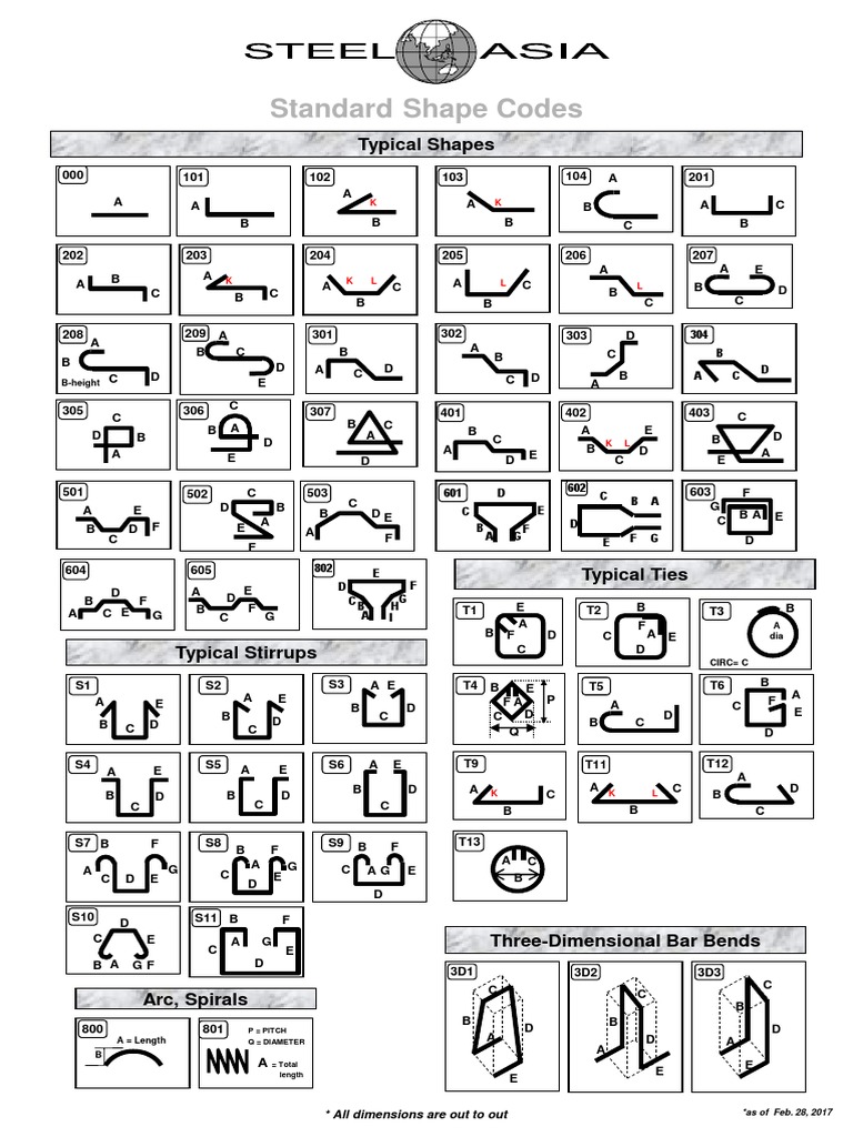 Steel Asia Rebar Shape Codes | PDF