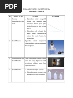 100 Alat-Alat Laboratorium No Alat Fungsi | PDF