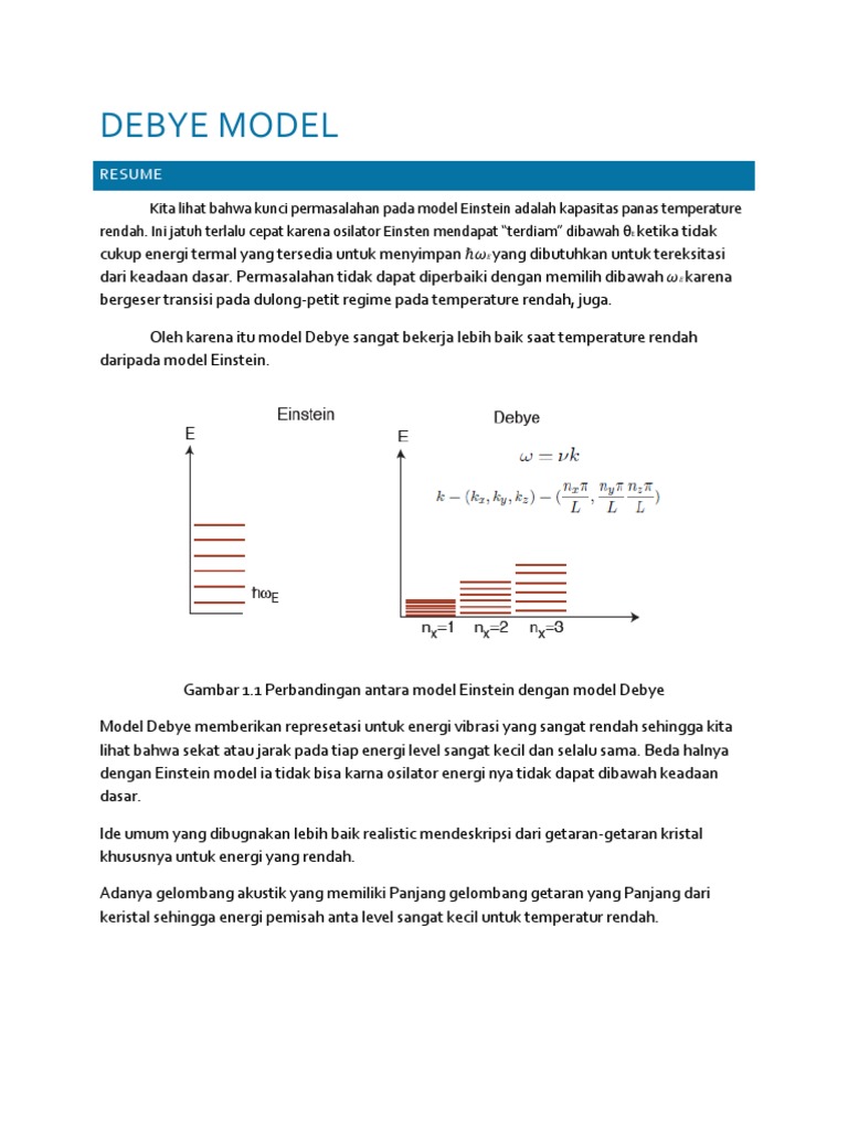 Resume Debye Model | PDF