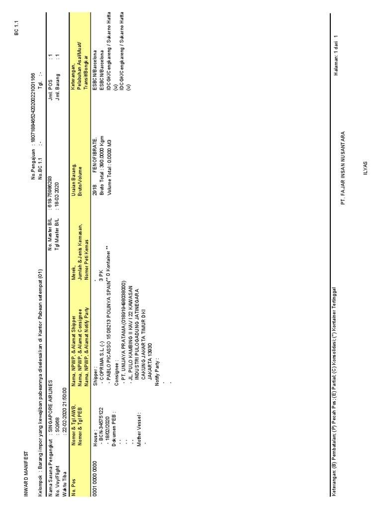 Inward Manifest BC 1.1 Barang Impor | PDF