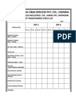 DG Checklist | PDF