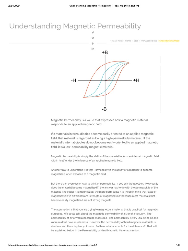 Understanding Magnetic Permeability - Ideal Magnet Solutions | PDF Understanding Magnetic Permeability - Ideal Magnet Solutions | PDF