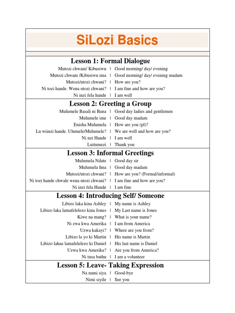 Learn Basic SiLozi Greetings | PDF | Self-Improvement