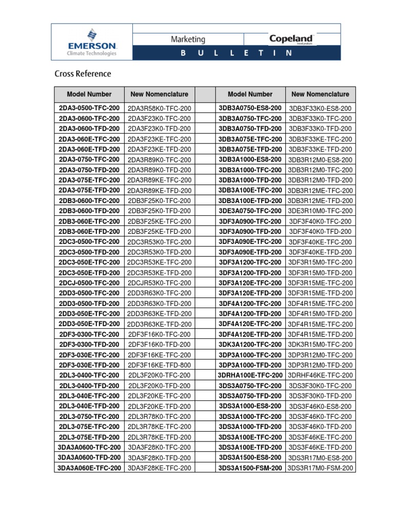 Cross Reference | PDF