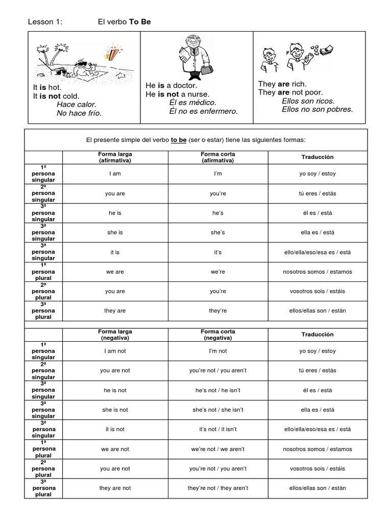 Lesson 1 - The Verb TO BE | PDF
