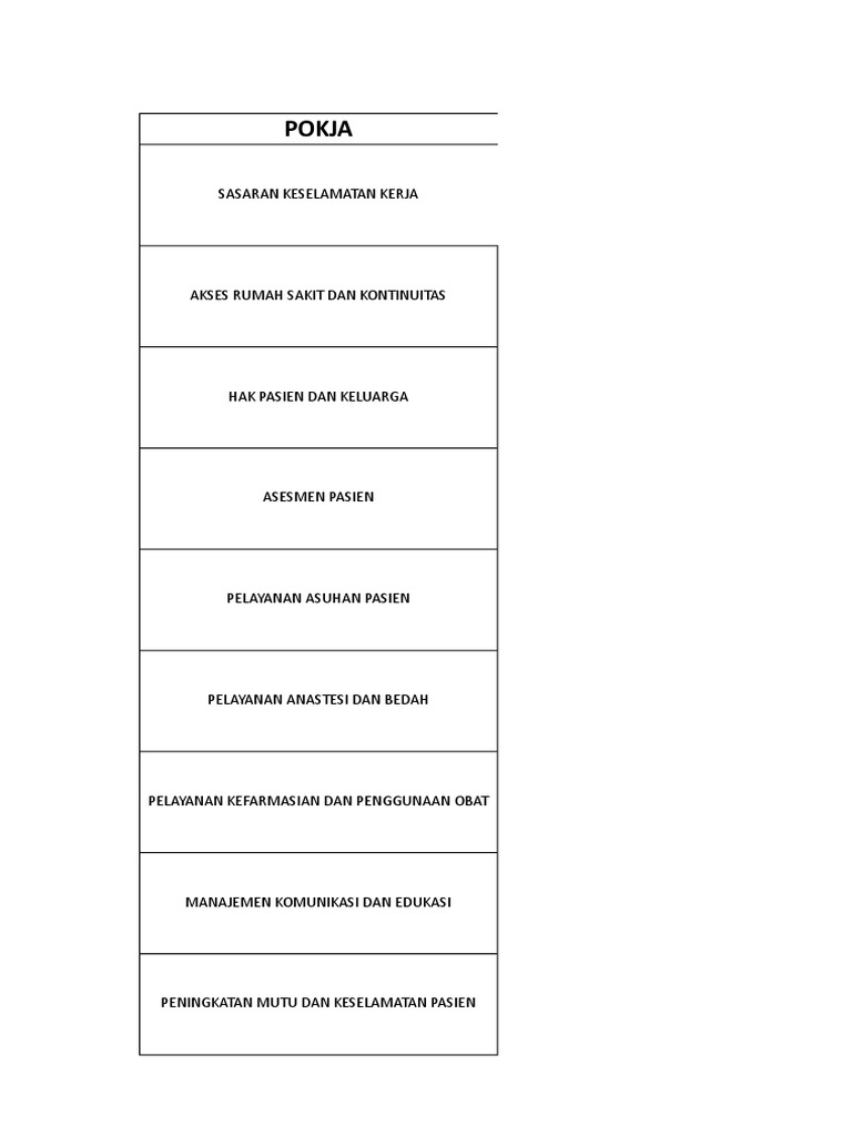 Pelatihan Pokja Pap | PDF