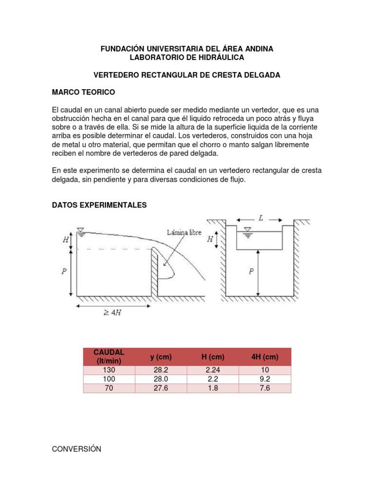 Vertedero Rectangular | PDF