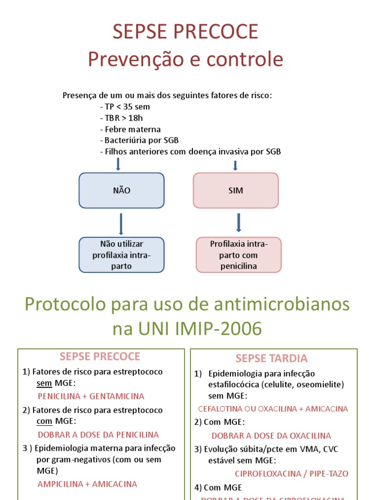 Tabelas - IMIP | PDF