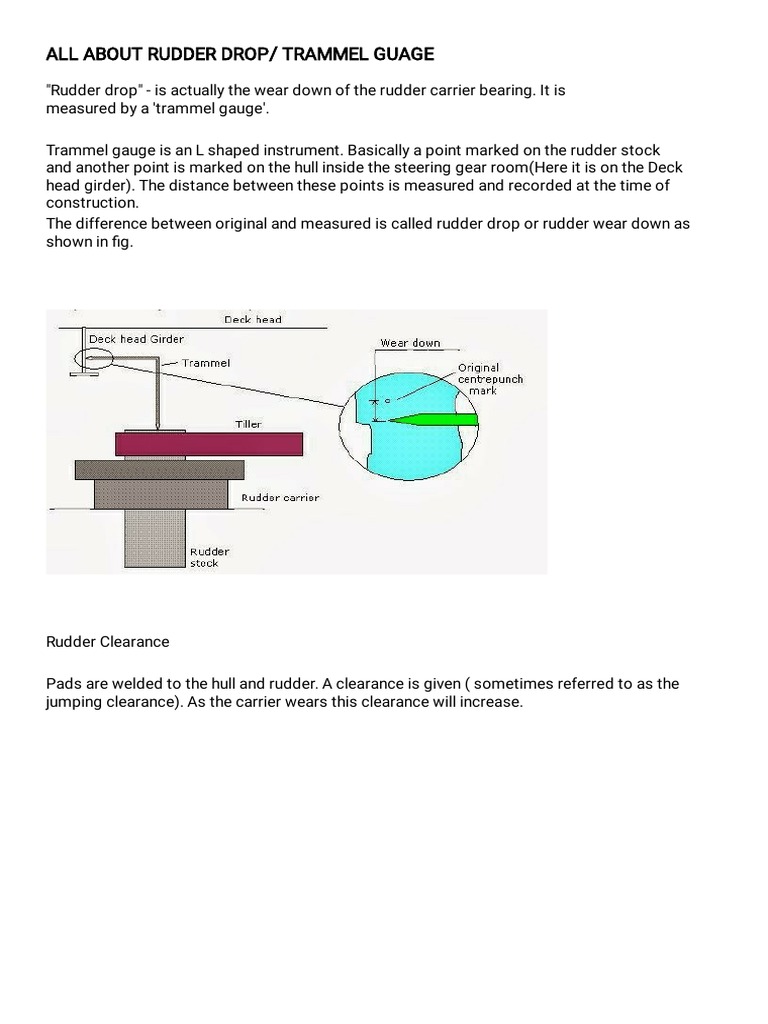 Rudder Drop and Clearance Measurements | PDF