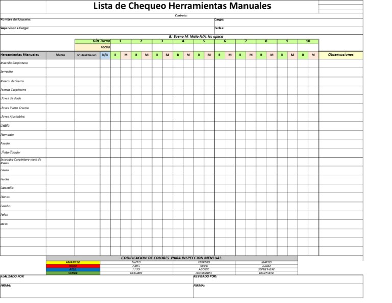 004 - Lista de Chequeo Herramientas Manuales | PDF