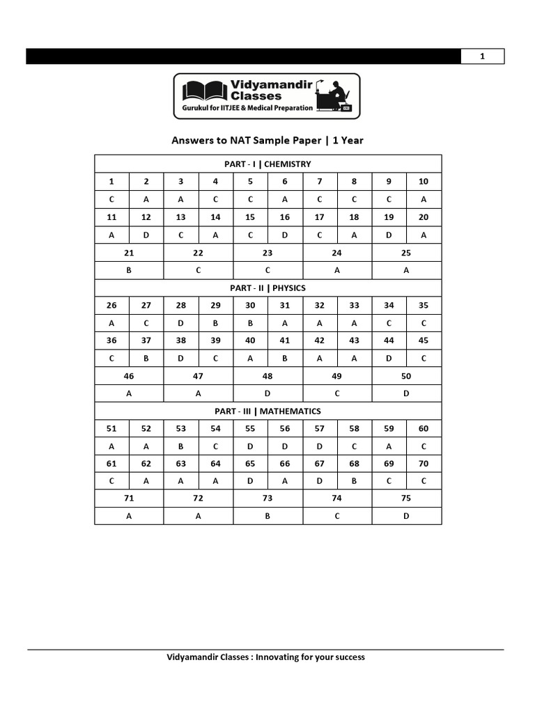 NAT Sample Paper - 1 Year 2020 - Answers PDF | PDF