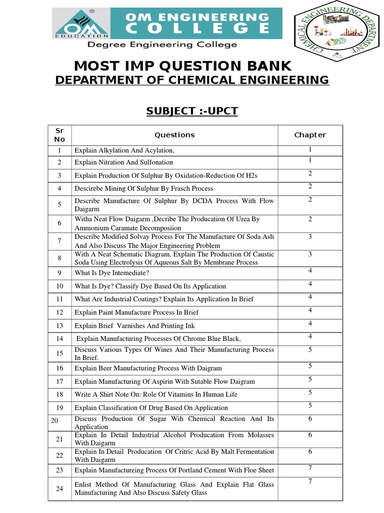 B9.question Bank Upct | PDF