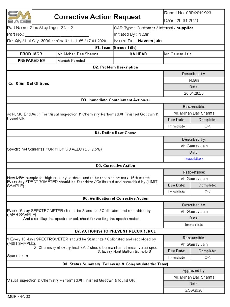 SM Corrective Action | PDF