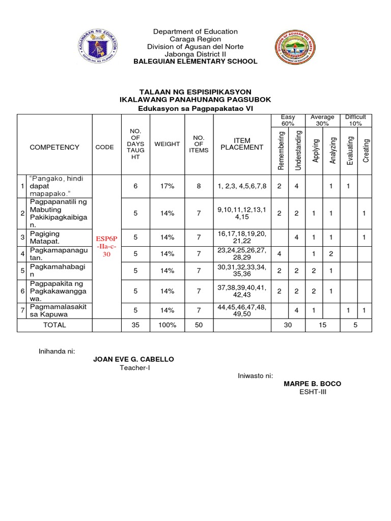 2ND Quarter Esp | PDF