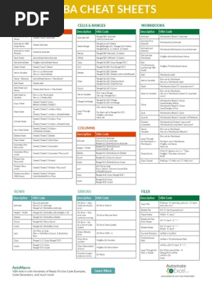 Vba Excel 2010 Cheat Sheet