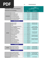 Codigos Volvo y Sus Equivalencias en Mann Filter | PDF | Coche | Vehículos