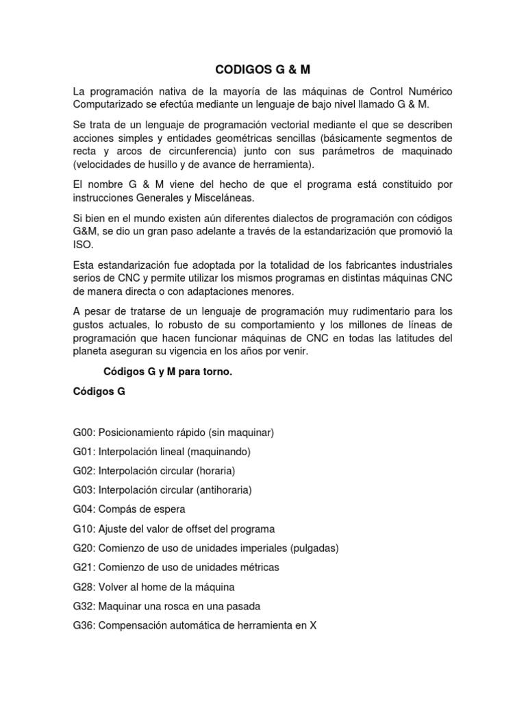 Códigos G y M: el lenguaje estándar de programación de máquinas CNC ...